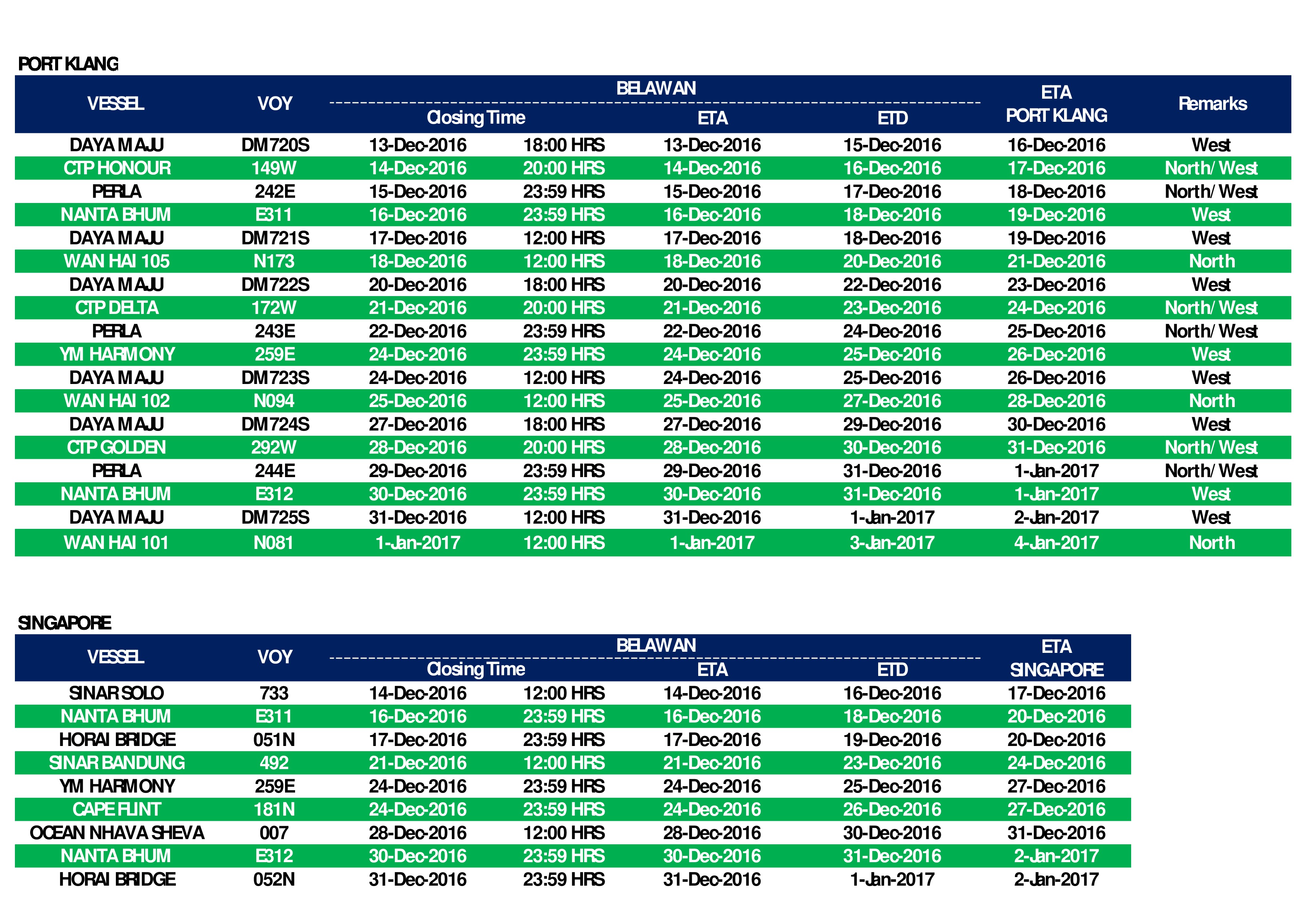Containerships Schedule
